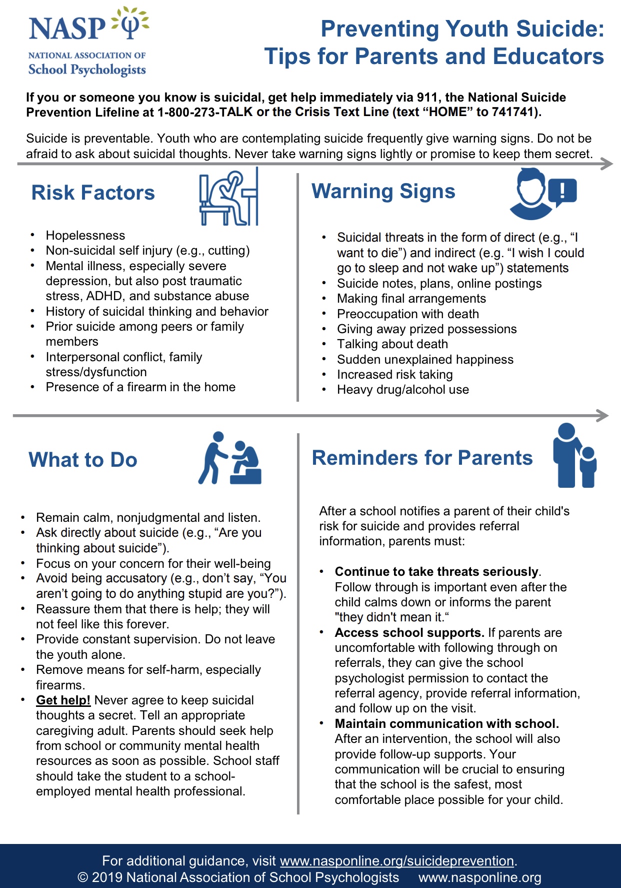 Suicide Prevention during COVID – James Wogan LCSW