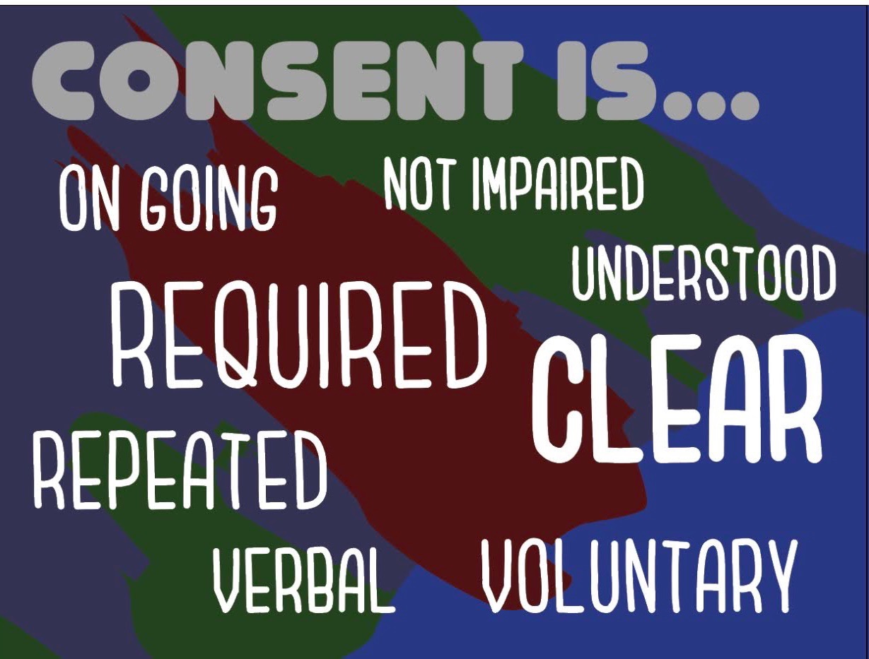 Title IX Consent Cards (reproducible) – James Wogan LCSW